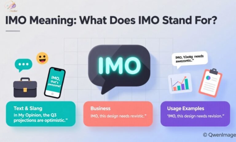 IMO Meaning: What Does IMO Stand For in Text, Slang & Business