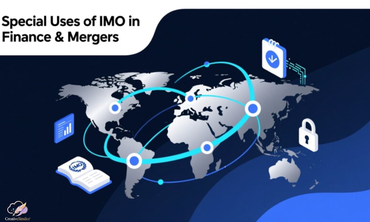 IMO Meaning: What Does IMO Stand For in Text, Slang & Business