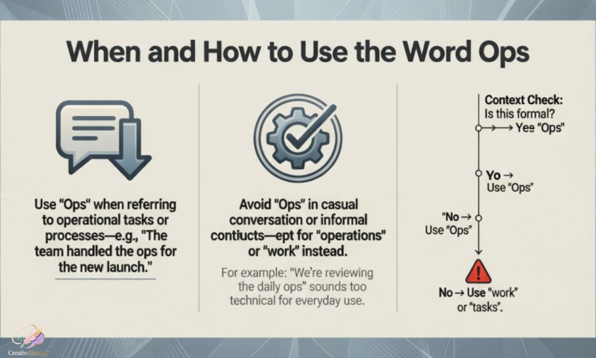 Ops Meaning Slang You Must Know 2025 Best Guide